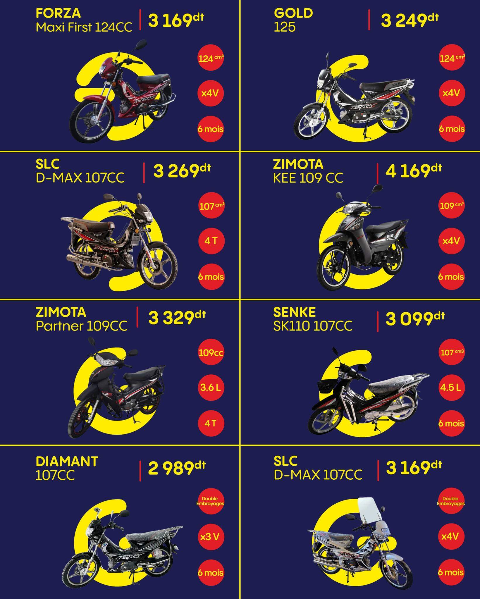 Graiet Electromenager: catalogue vente électroménager, hifi et hi-tech ...